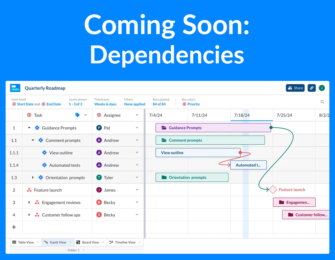 Dependencies – Visor